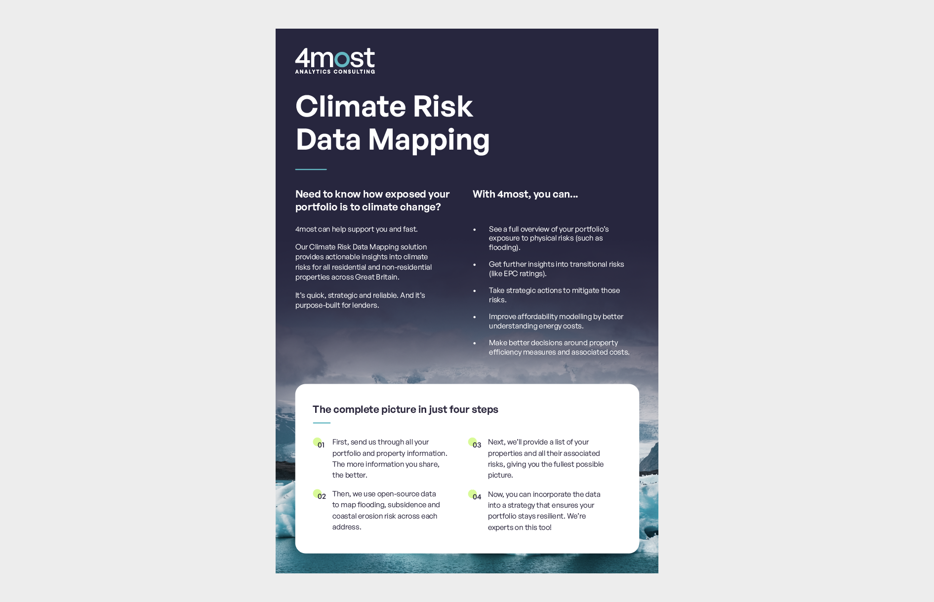 Introducing 4most’s new Climate Risk Mapping service - 4most